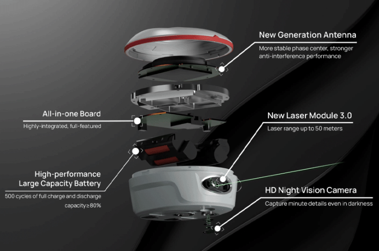 Jupiter Laser RTK – CIG บริษัทซี.อินเตอร์กรุ๊ป จำกัด-เครื่องมือสำรวจ ...